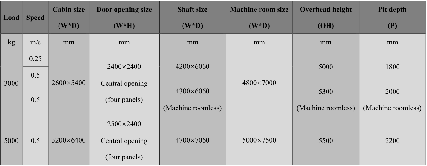 Car Elevator - Fujita Machine Technology Co., Ltd