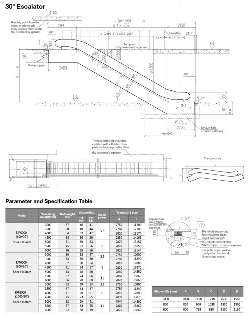 Escalator&Moving Walk - Fujita Machine Technology Co., Ltd