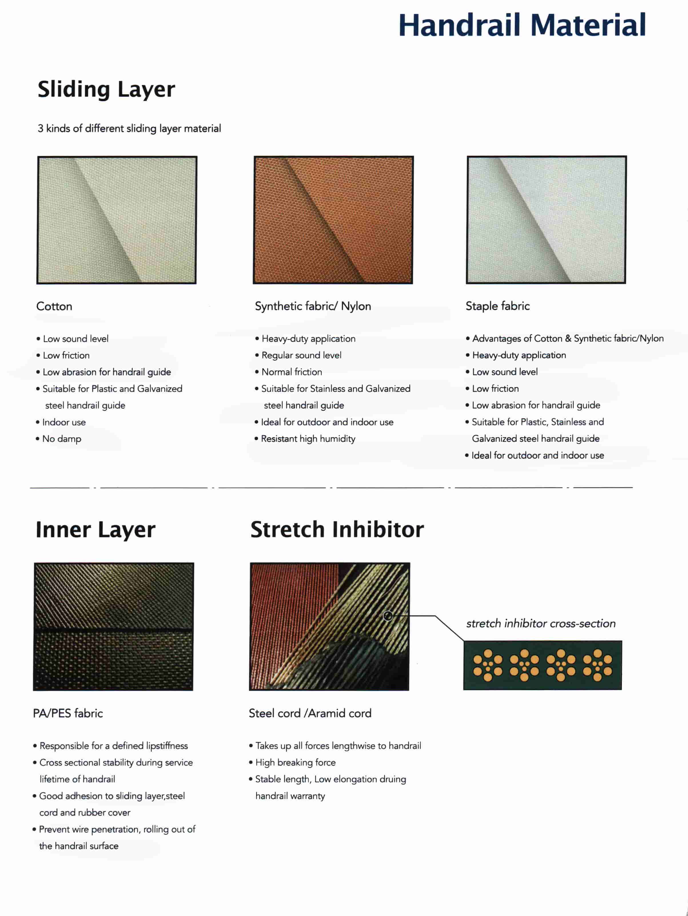 How To Choose Escalator Handrail Belt? - Fujita Machine Technology Co., Ltd