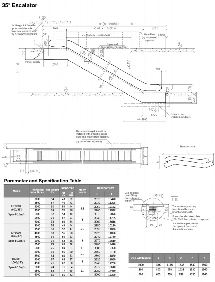Escalator&Moving Walk - Fujita Machine Technology Co., Ltd