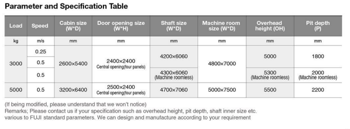 Car Elevator - Fujita Machine Technology Co., Ltd