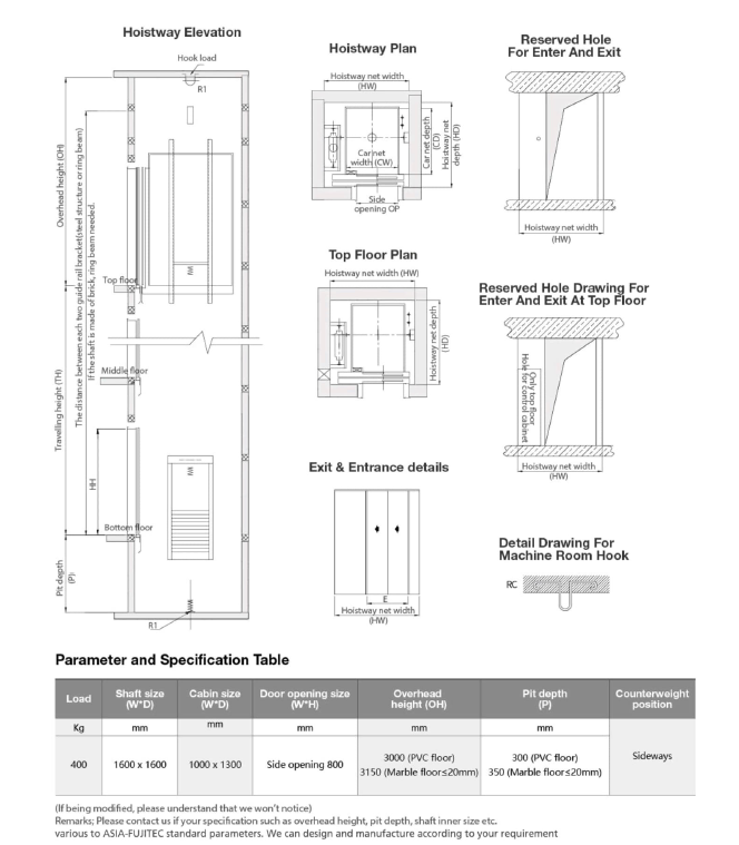 Home Elevator - Fujita Machine Technology Co., Ltd