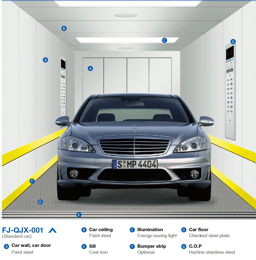 Car Elevator - Fujita Machine Technology Co., Ltd